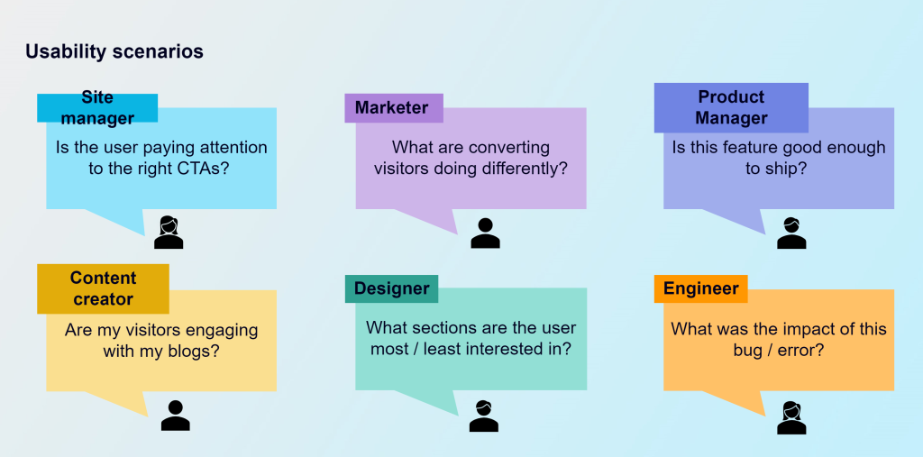 Pubcon gets Clarity - Understand your customers | Microsoft Clarity Blog