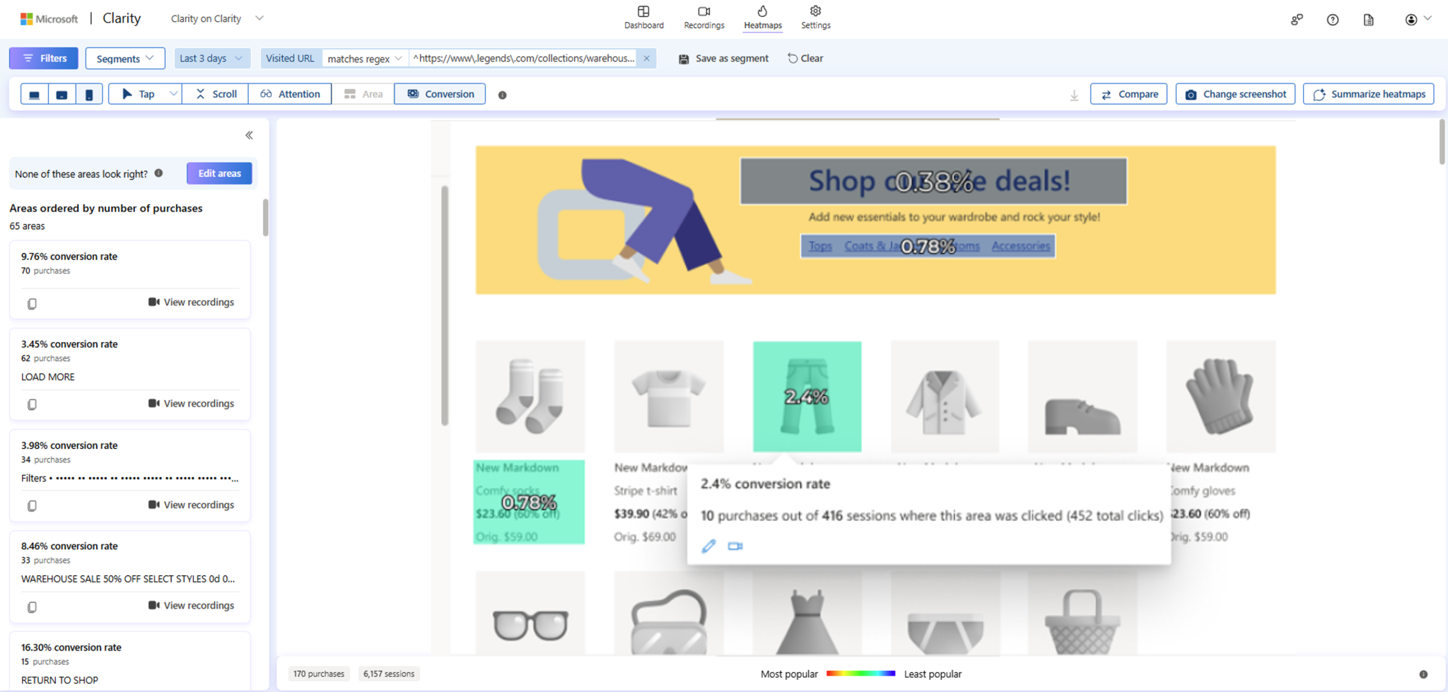 Conversion Heatmaps in Microsoft Clarity: Unlock What Actually Drives Purchases - Understand ...