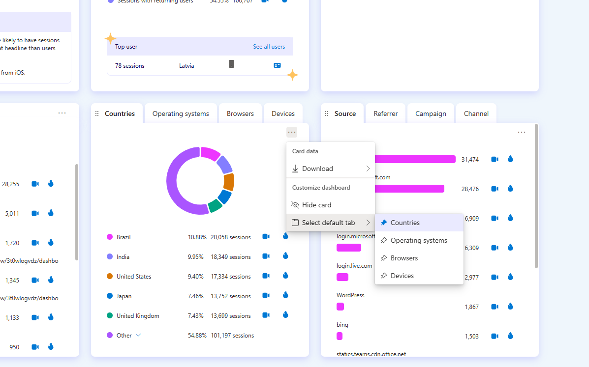 The Clarity Dashboard is Now Customizable! - Understand your customers ...