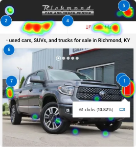 5 Browsing Patterns of the Modern Mobile Car Shopper - Understand your ...