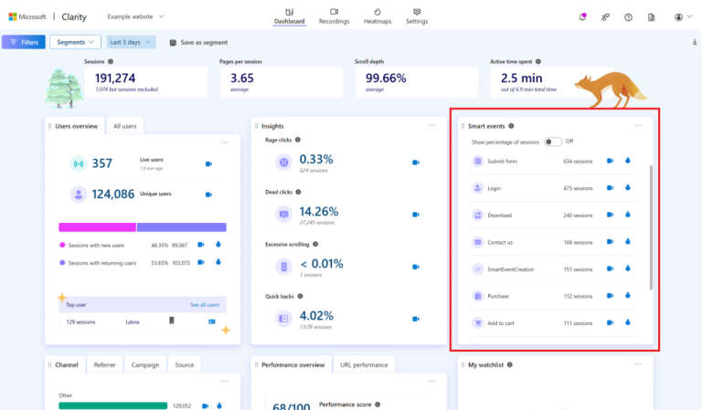 Say Goodbye to Manual Tracking: Introducing Clarity’s automatic Smart Events - Understand your ...