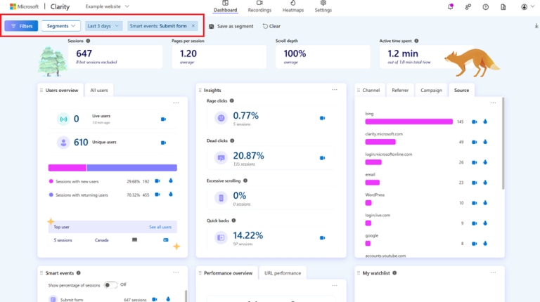 Say Goodbye to Manual Tracking: Introducing Clarity’s automatic Smart ...