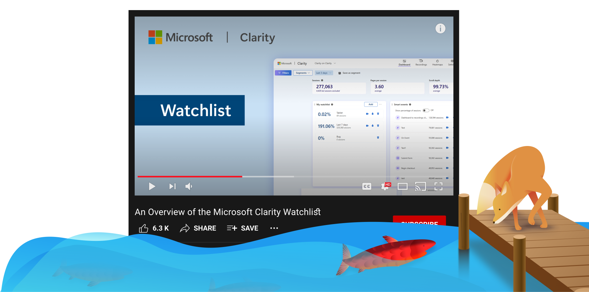 Now Playing: An Overview of the Microsoft Clarity Watchlist - Understand your customers ...