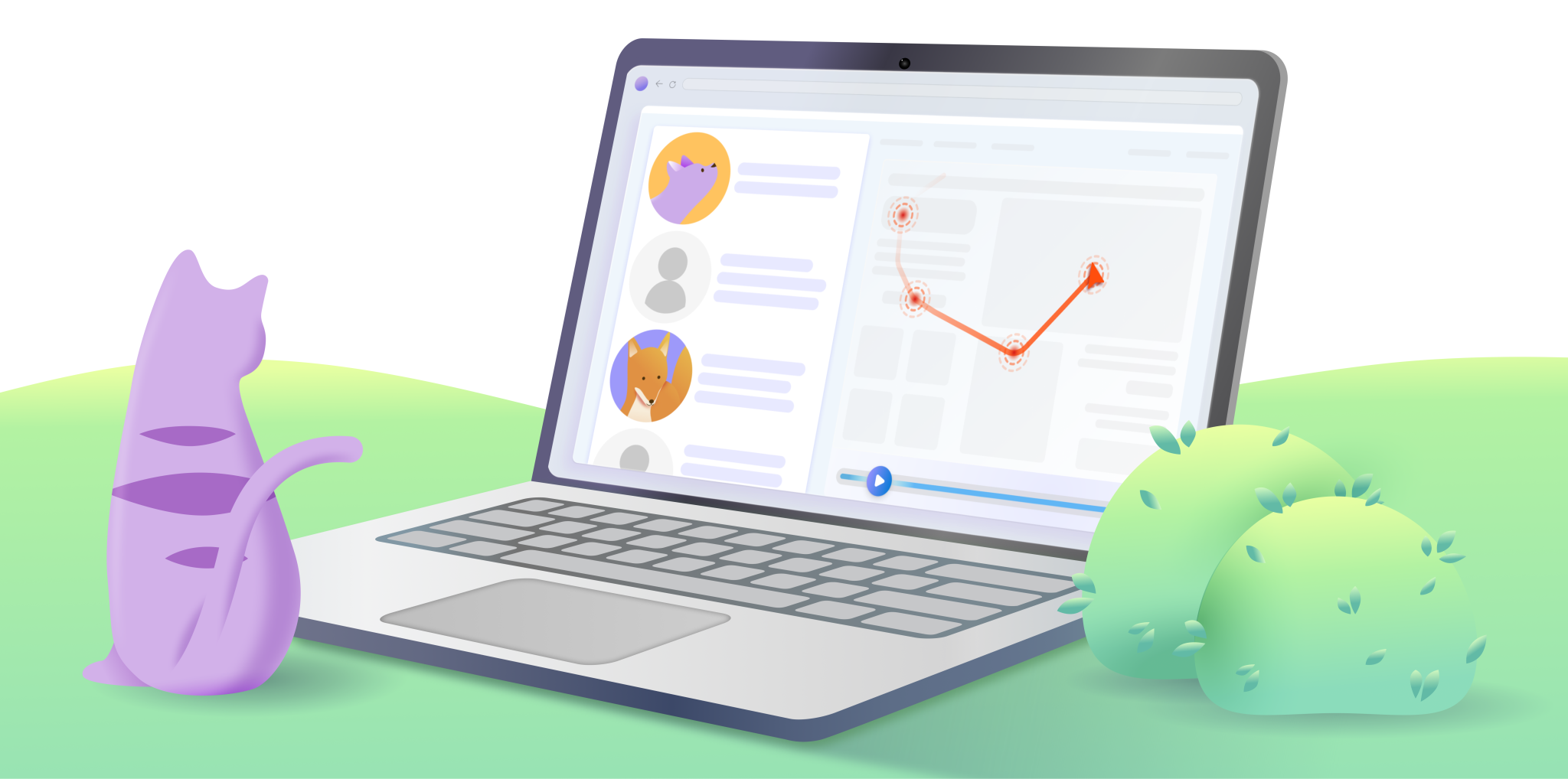 The Value of Custom User IDs in Clarity - Understand your customers ...