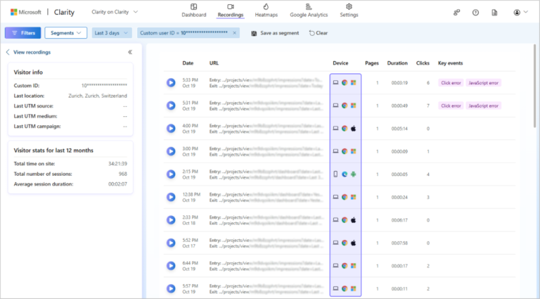 The Value of Custom User IDs in Clarity - Understand your customers | Microsoft Clarity Blog