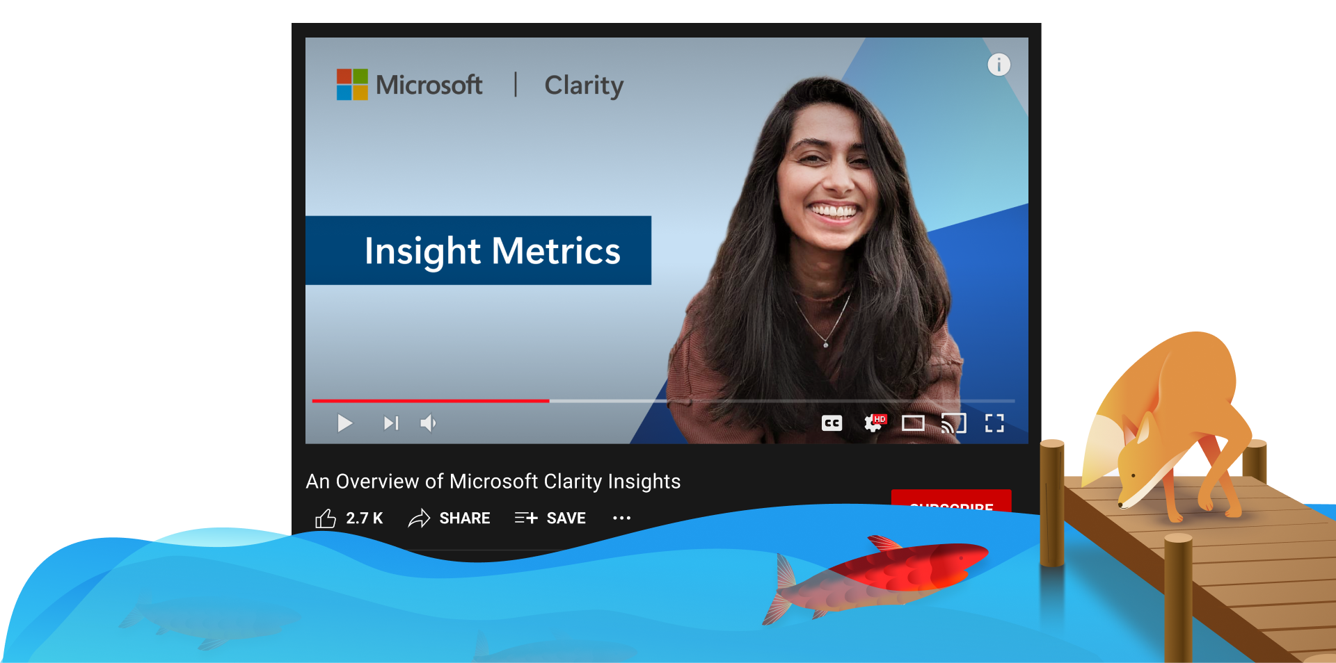 Now Playing: An Overview of Microsoft Clarity Insights - Understand ... Now Playing: An Overview of Microsoft Clarity Insights - Understand ...