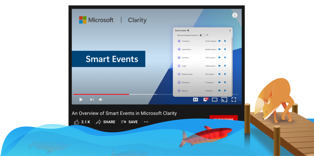 Now Playing: An Overview of Smart Events - Understand your customers ...