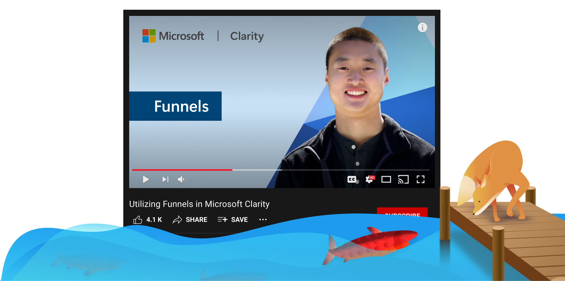 Now Playing: Utilizing Funnels in Clarity - Understand your customers ...