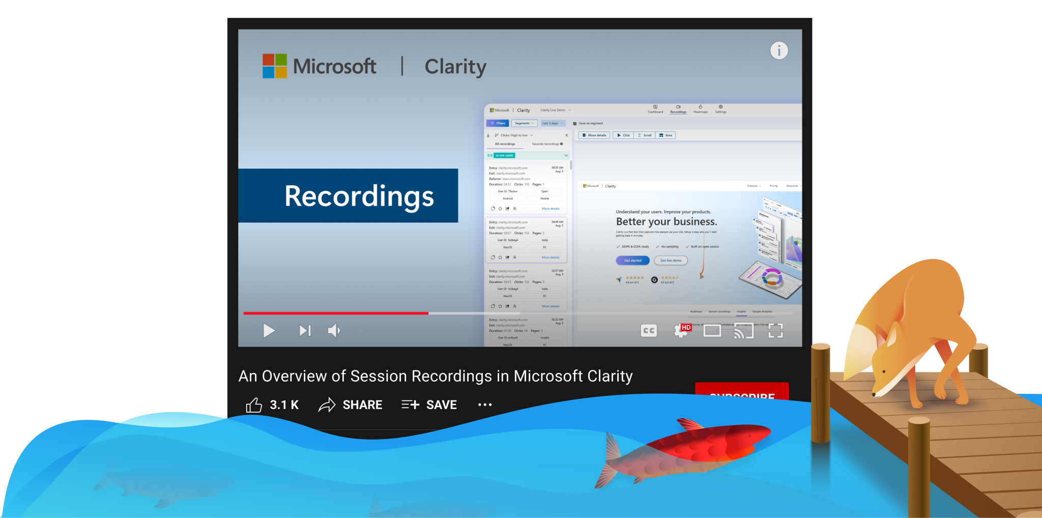 Watch Now: An Overview of Session Recordings in Microsoft Clarity - Understand your customers ...