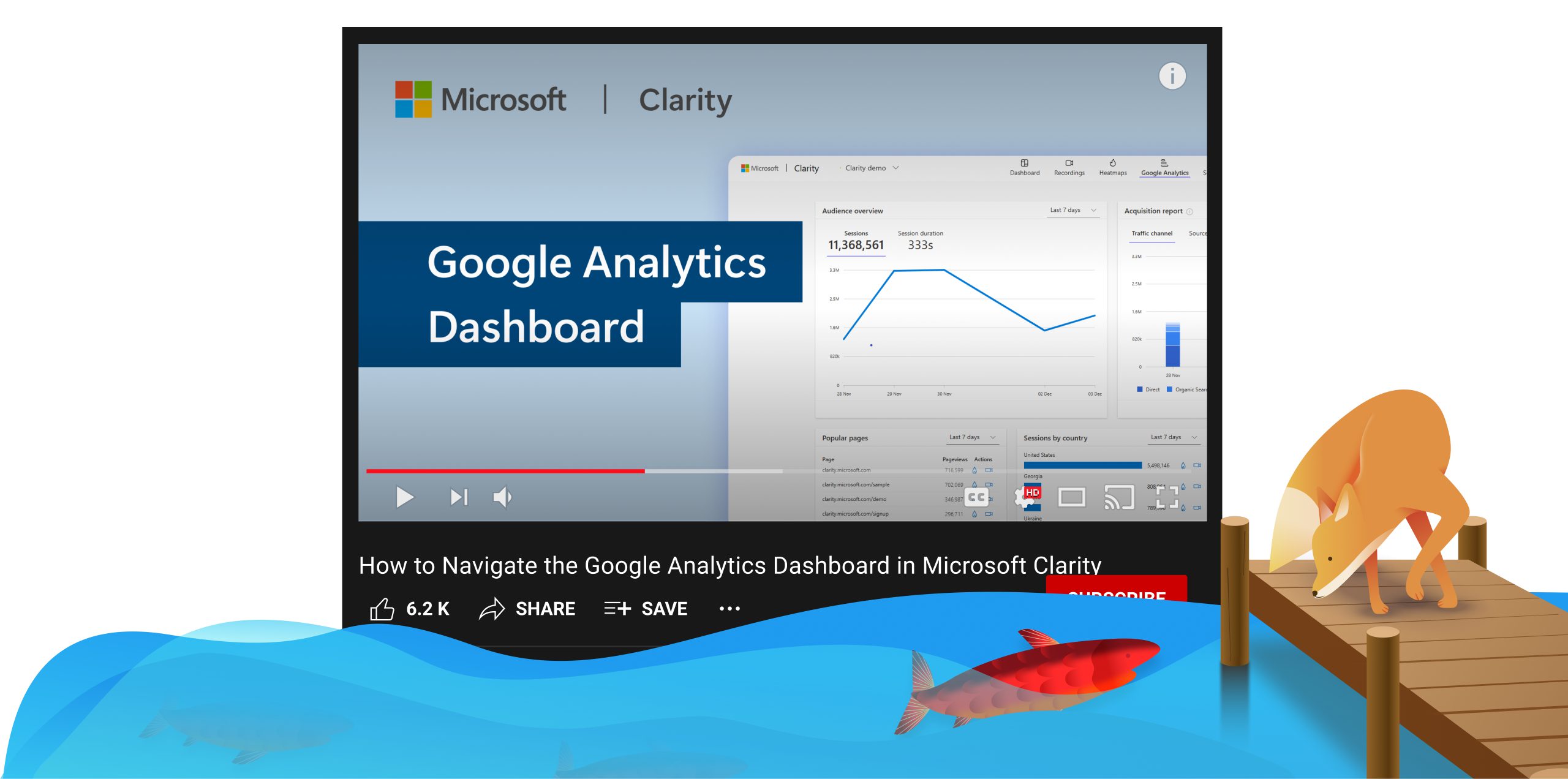 Watch Now: Navigating the Google Analytics Dashboard in Microsoft ...