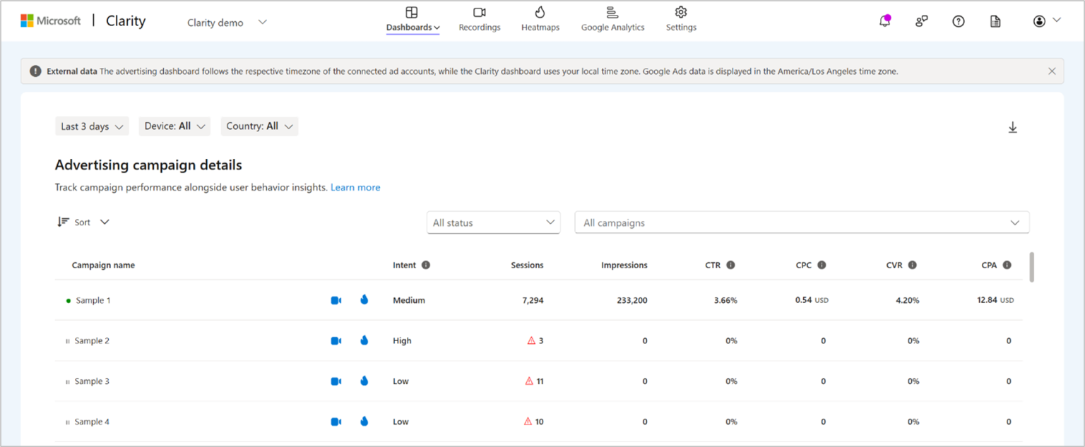 Unlock Deeper Insights with Microsoft Clarity’s Google Ads Integration - Understand your ...