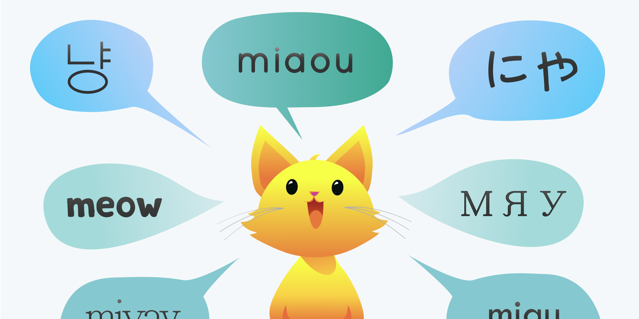 Clarity Now Available in 13 Languages! - Understand your customers ...