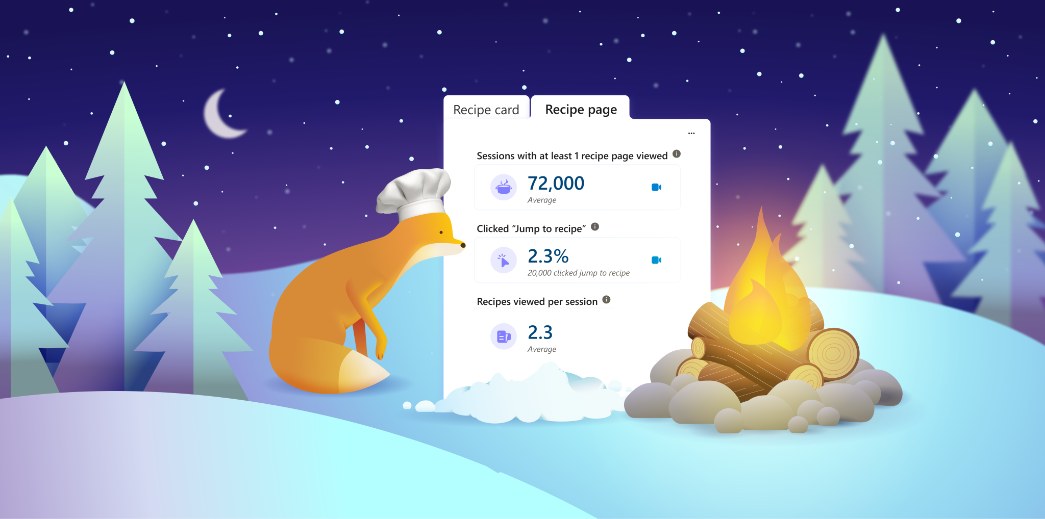 Introducing the Clarity Recipe Widget for Food Bloggers - Understand ...