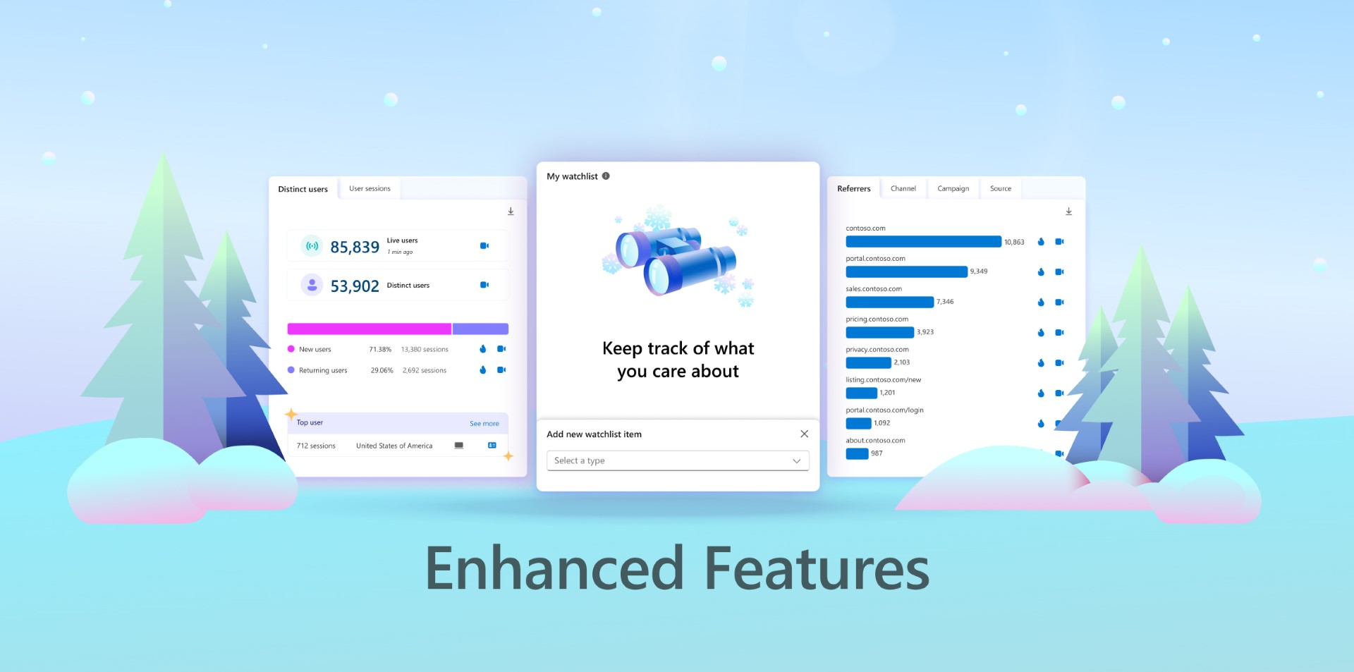 Unveiling Enhanced Features: A Deeper Dive into the Redesign Launch - Understand your customers ...