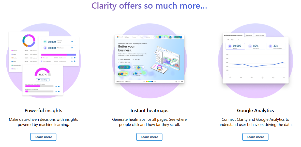 Bring the Power of Clarity to Your Bubble Native Apps - Understand your ...
