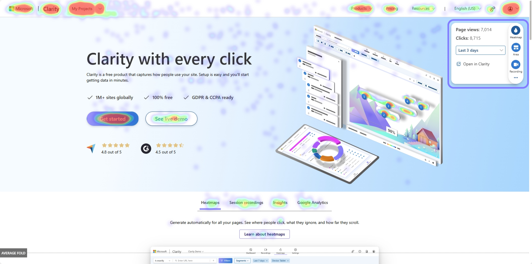 Clarity Monthly Recap – June 2025 - Understand your customers ...