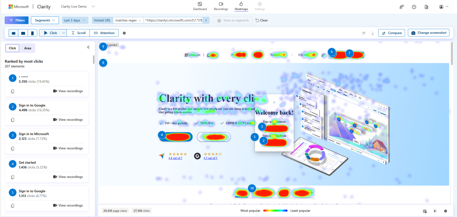 Clarity Turns 5: Celebrating Five Years of Insights and Innovation