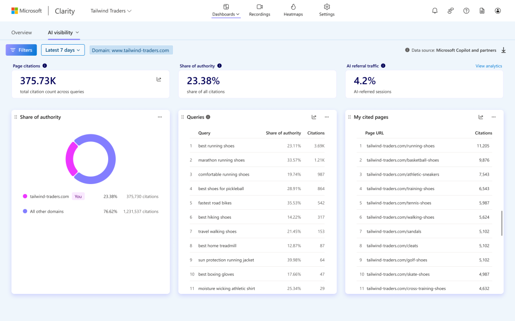 Citations in Microsoft Clarity Now Generally Available - Understand ...