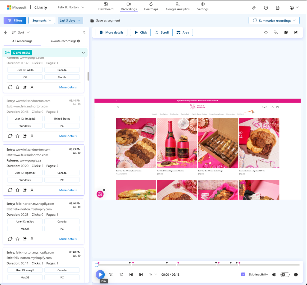 Felix & Norton - Success stories from Clarity users